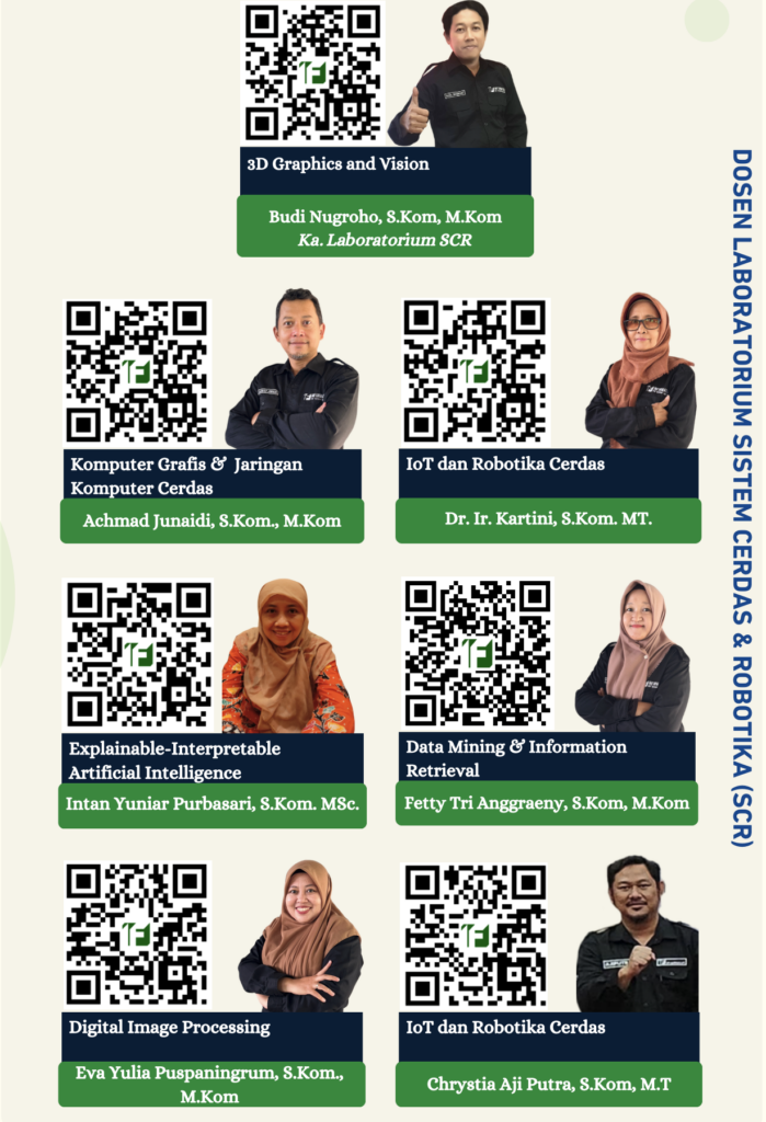 Dosen – Informatika UPN Veteran Jawa Timur